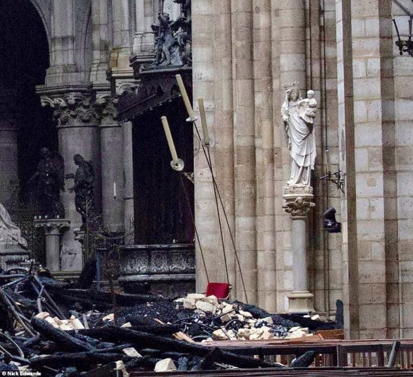 Our Lady of Paris - The Public Medievalist